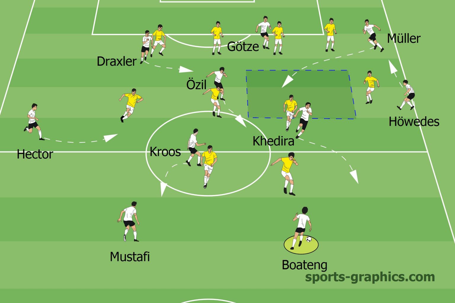 MAC/Windows: Soccer Software for perfect graphics - Soccer-Coaches