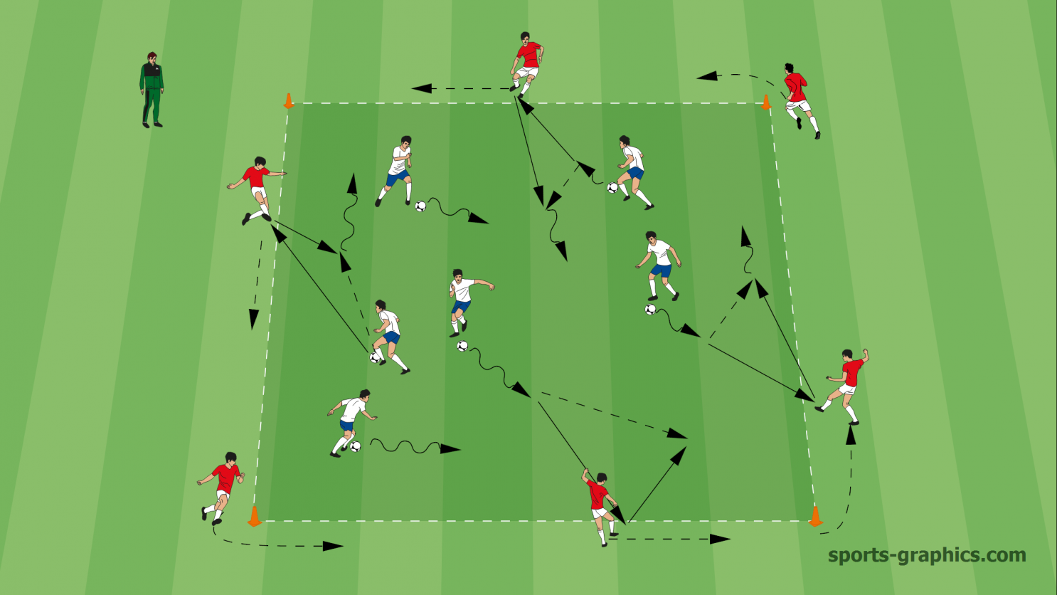 Soccer Passing Drills Warm Up And Passing In The Triangle Soccer