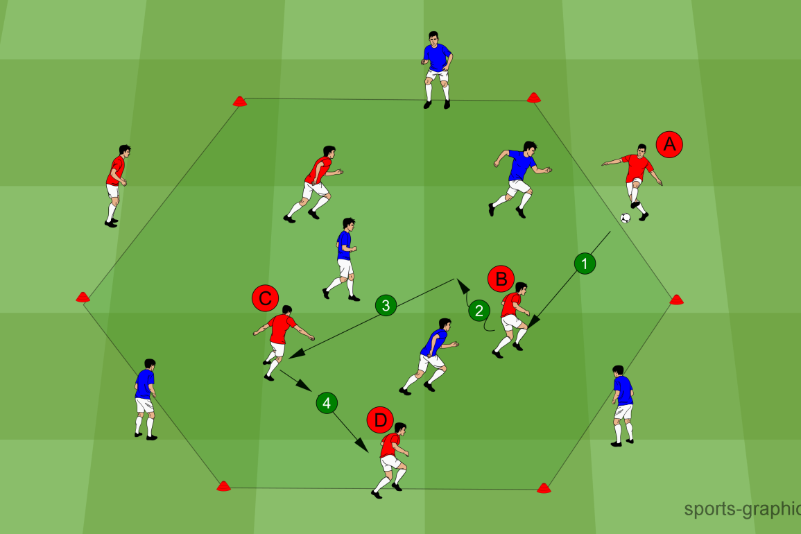 Soccer Software: easy Sports-Graphics